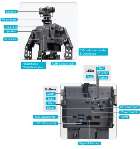 ROBOTIS OP3 発売開始 | RT Robot Shop Blog