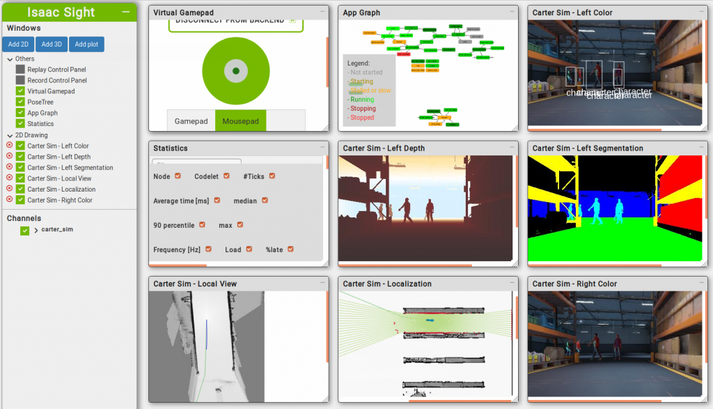 Raspberry Pi Mouse | RT Robot Shop Blog